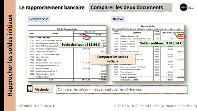 Médiathèque Pédagogique - L'État De Rapprochement Bancaire - Partie 2
