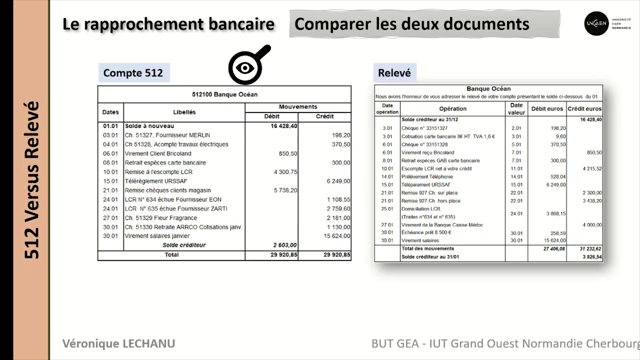 Médiathèque Pédagogique - L'État De Rapprochement Bancaire - Partie 1