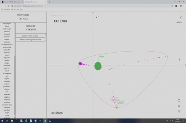 Médiathèque Pédagogique - Espace Sémantique Du Curieux - Tutoriel Pas